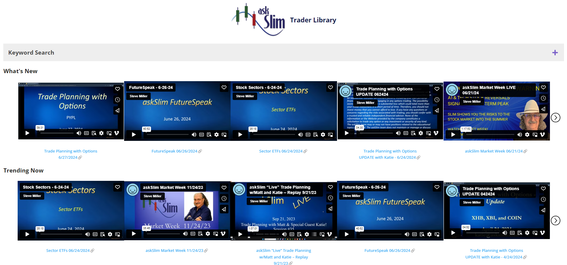 Services – askSlim Technical Analysis Education & Trade Planning Tools | askSlim